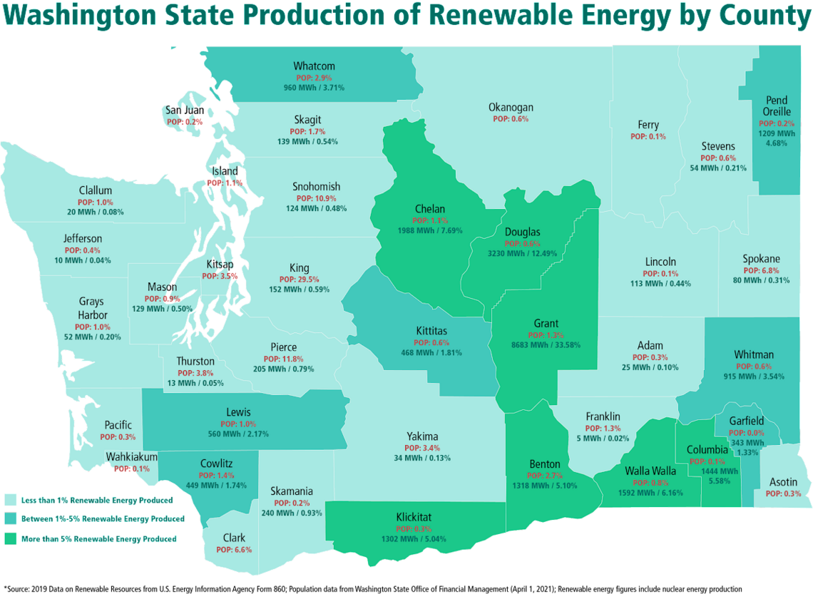 WA bill could temporarily halt huge Tri-Cities wind farm | Tri-City Herald