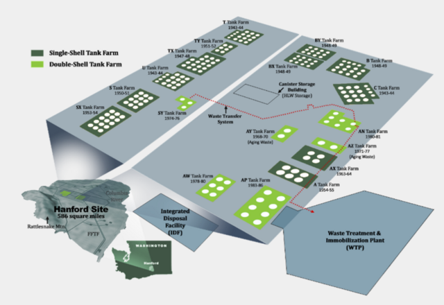 Worker dies at Hanford nuclear site storing radioactive waste | Tri ...
